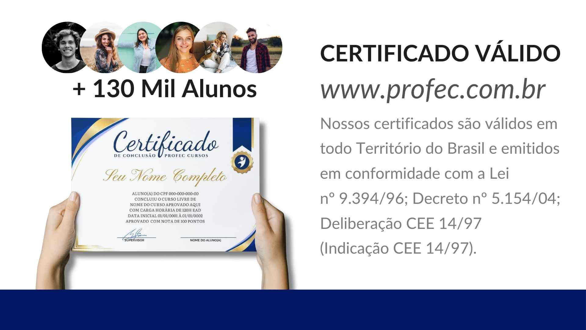 Profec Cursos | Curso Online Com Certificado Válido